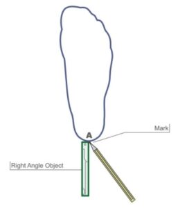 Tracing a Foot for Bespoke and Custom Shoe Lasts