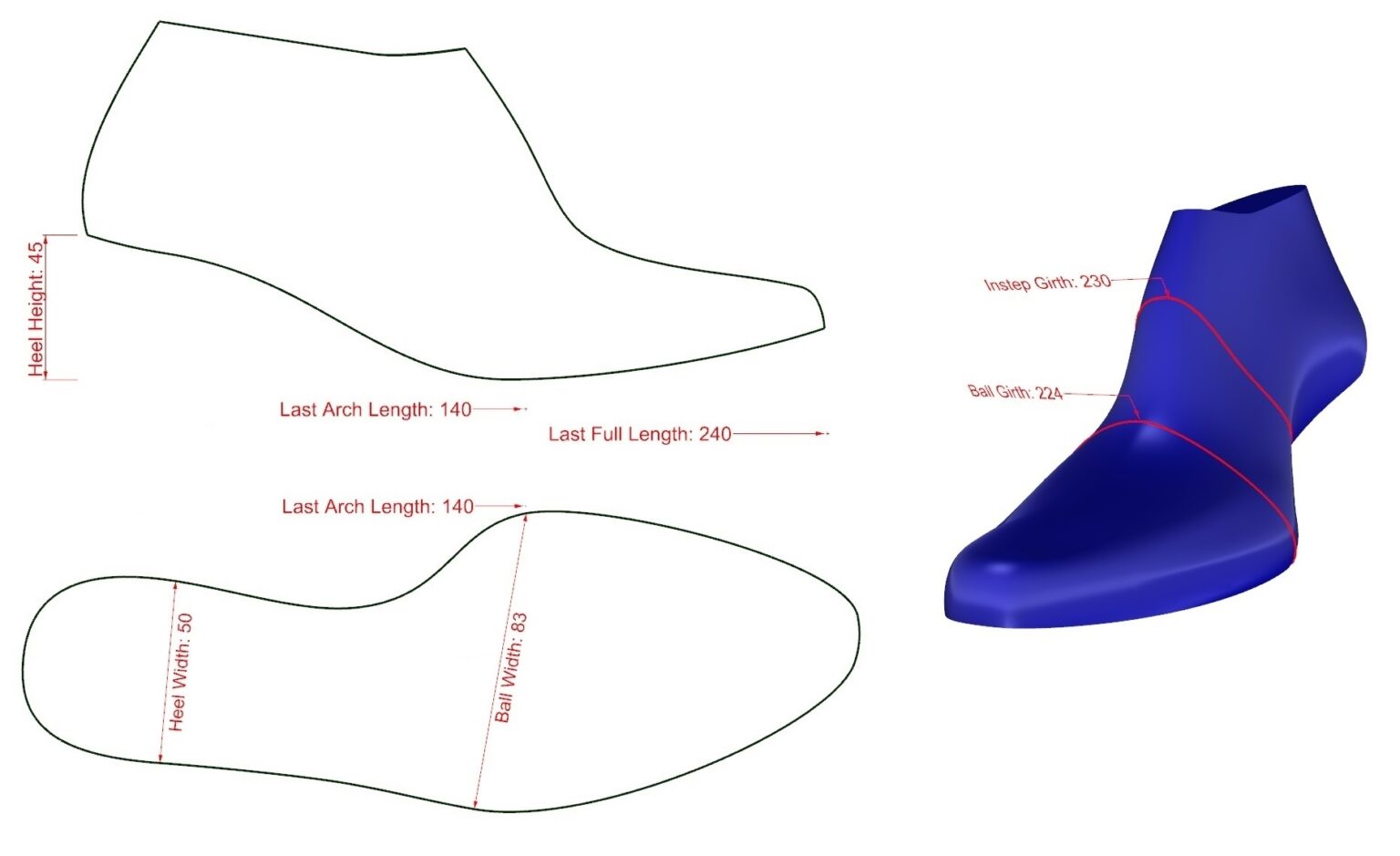 Exact Shoe Last Measurements for All Sizes and Styles