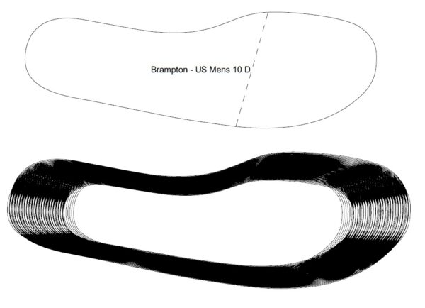 Free Insole Patterns for all Shoe Last Designs and Sizes